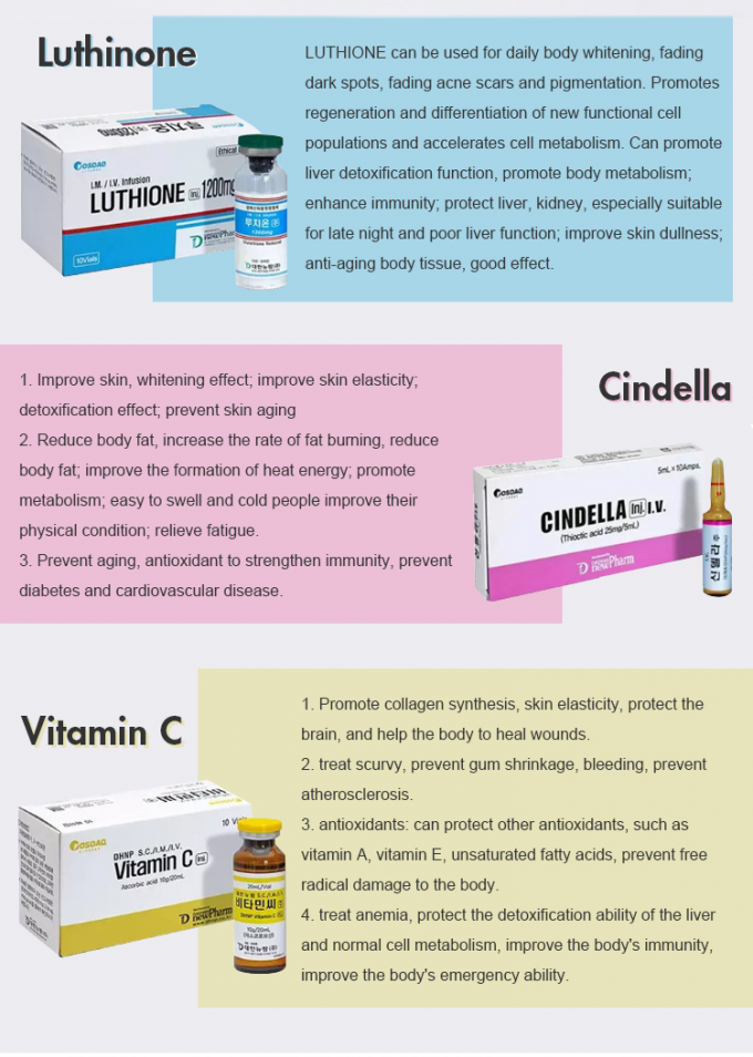 Skin Whitening Injection Cindella Luthione Thioctic Acid Glutathione ...