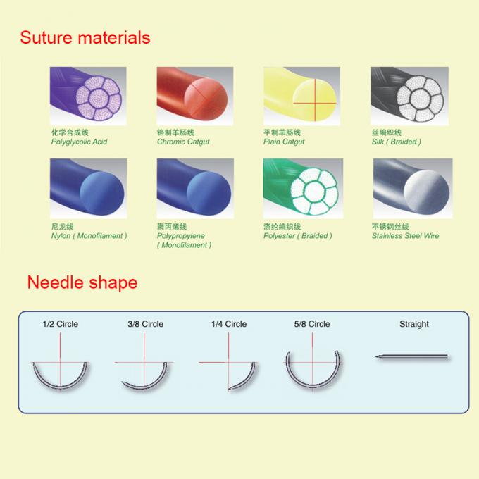 CE approved medical absorbable sutures pga surgical suture thread with ...